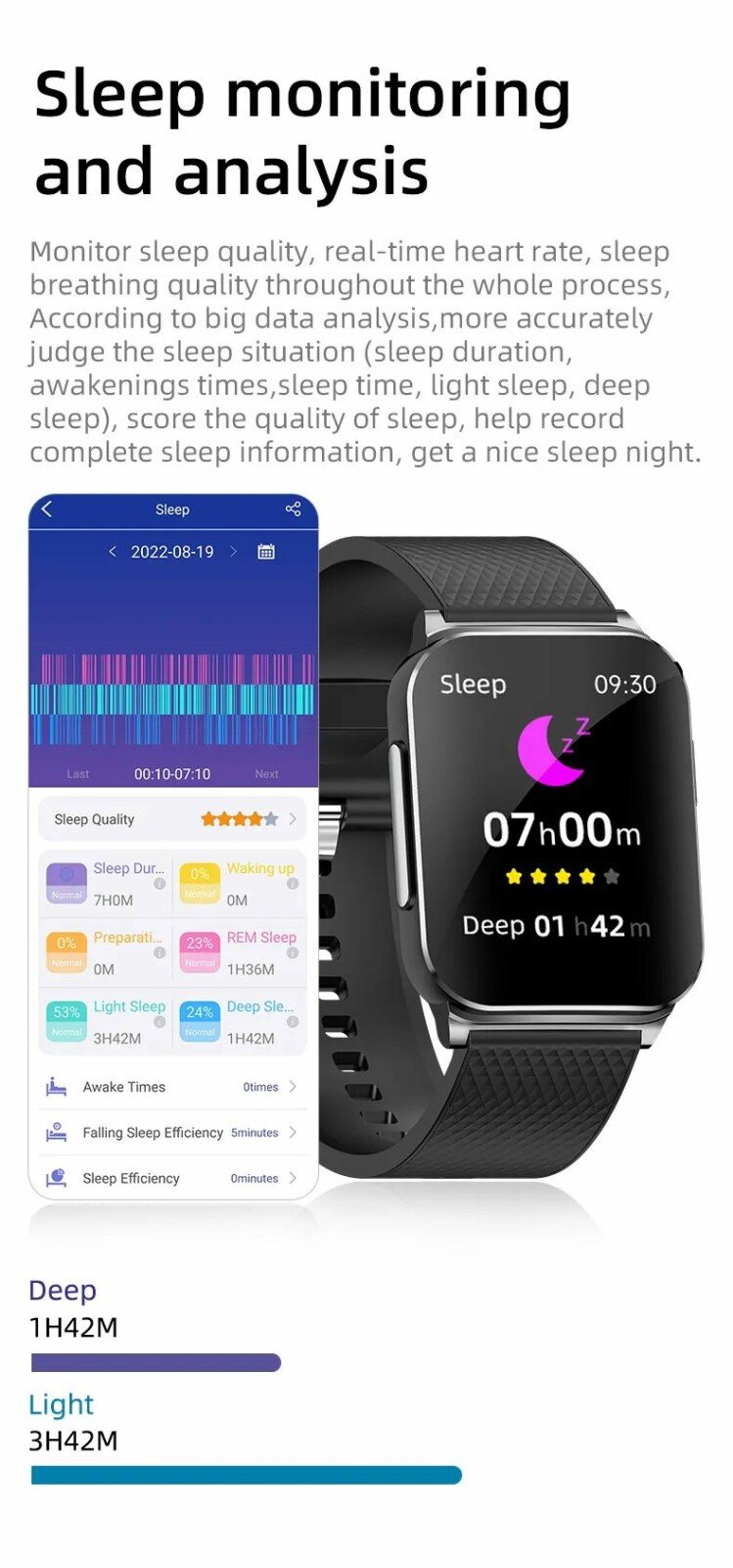 Ceas smartwatch pentru masurarea glicemiei fara intepare, Alhena ...